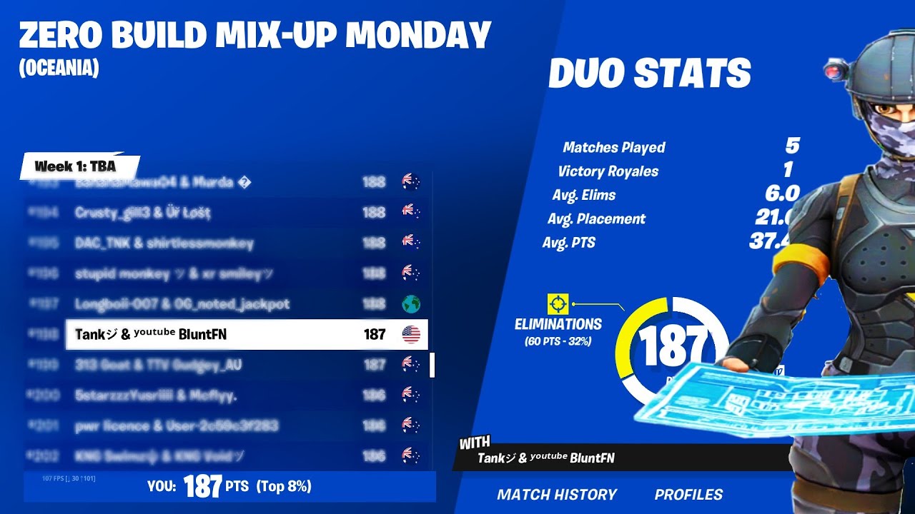 How We Placed 198th In The ZB Mix-Up Monday Cup On 200 Ping! (Session 5 ...