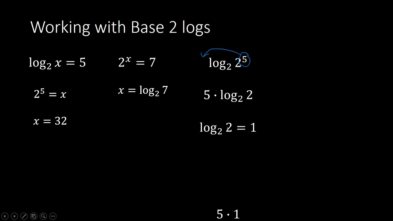 Natural Logarithms (Algebra 2) - YouTube