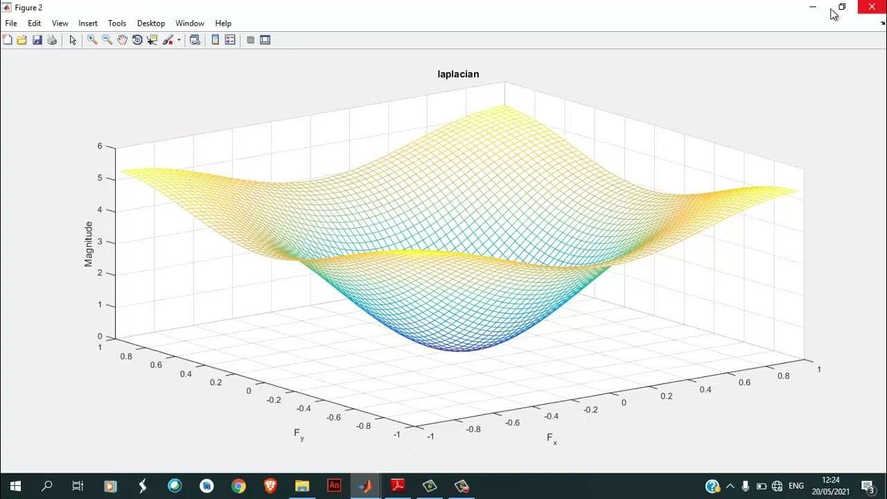 MATLAB Image Processing _ 11 _ Filtering in frequency domain - YouTube