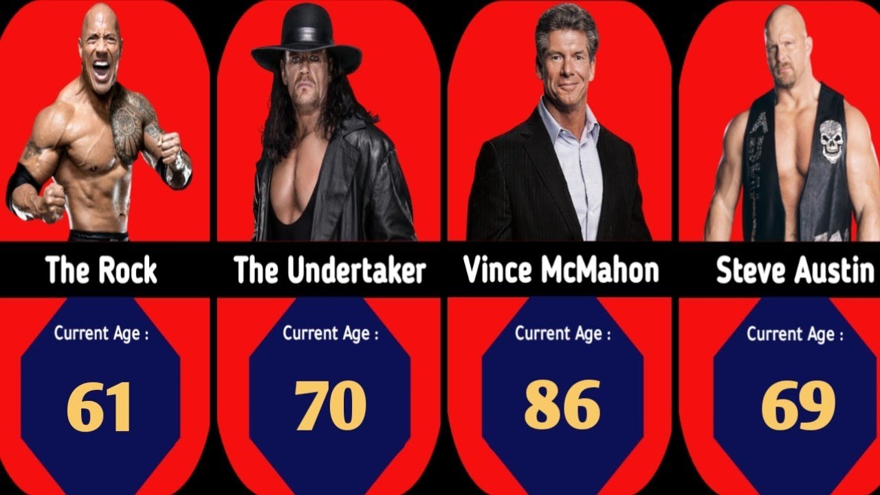 Wwe Legends Age in 2024। Wwe Old superstars age - YouTube