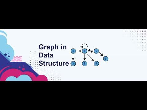 Graph (Data Structure)Part 1 شرح - YouTube
