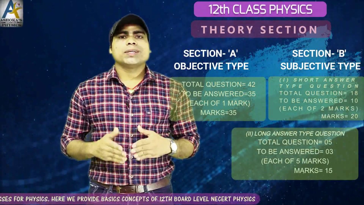 12th Class Physics Intro of Syllabus and Marking Pattern - YouTube