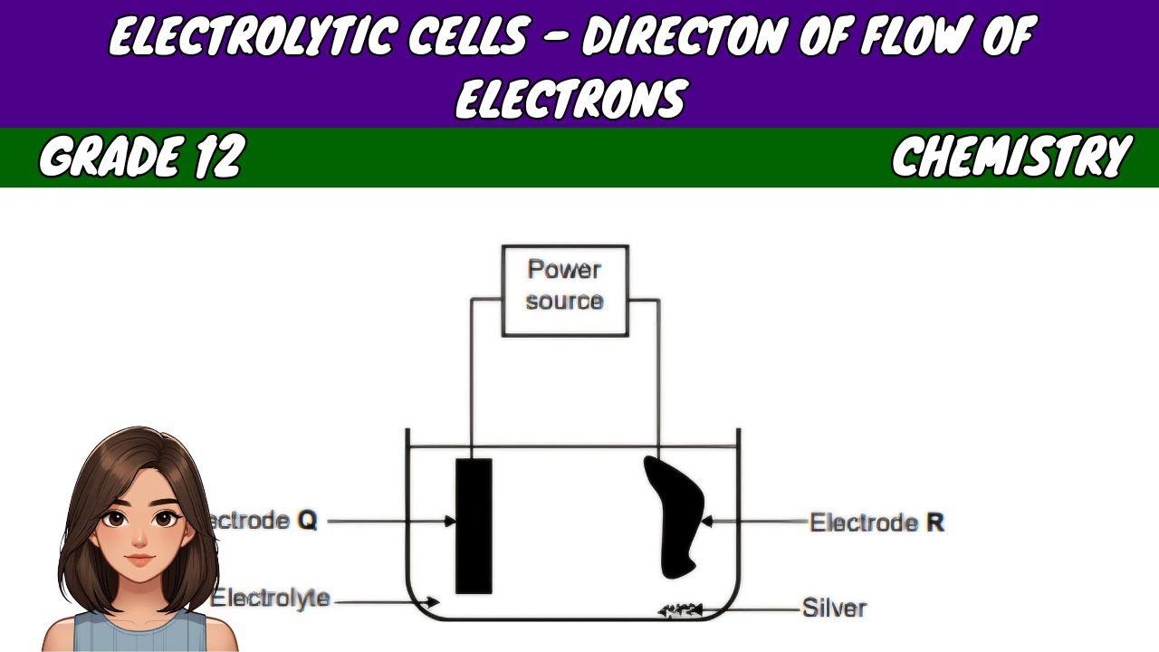 Electrolytic Cells - Direction of Flow of Electrons (Grade 12 Chemistry ...