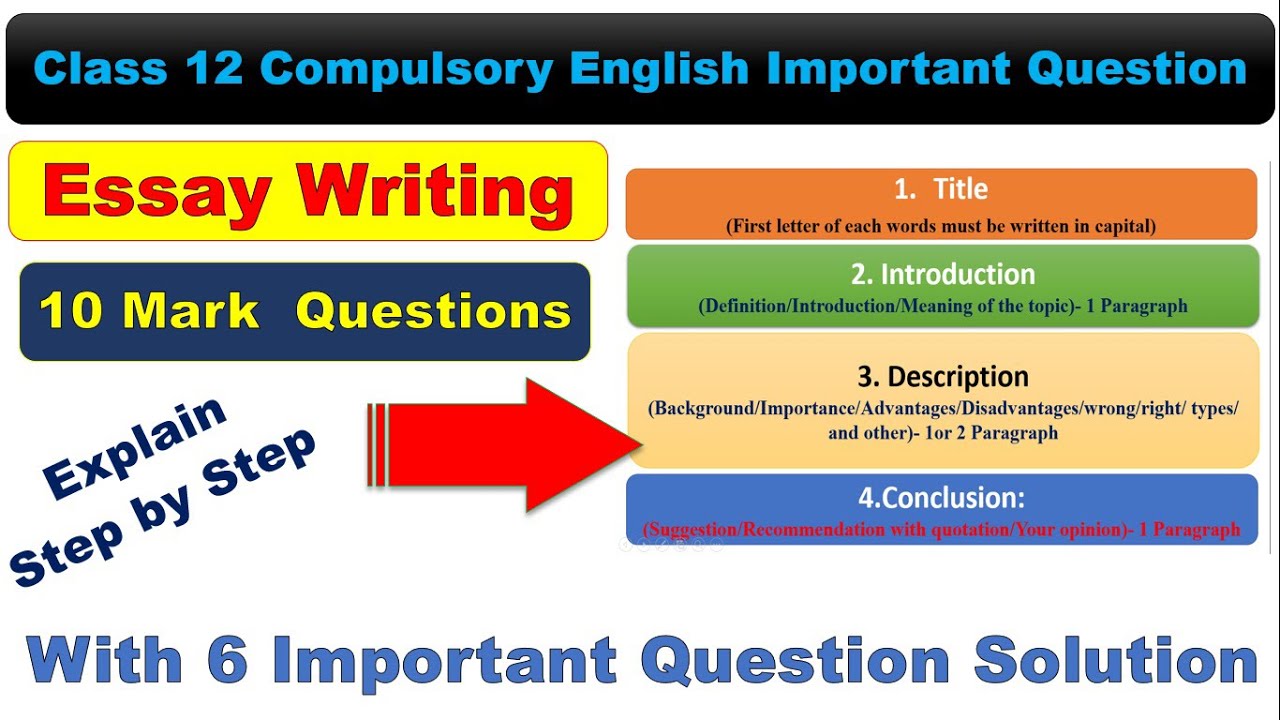 Essay Writing | Class 12 English Important Question | Fully Explain ...