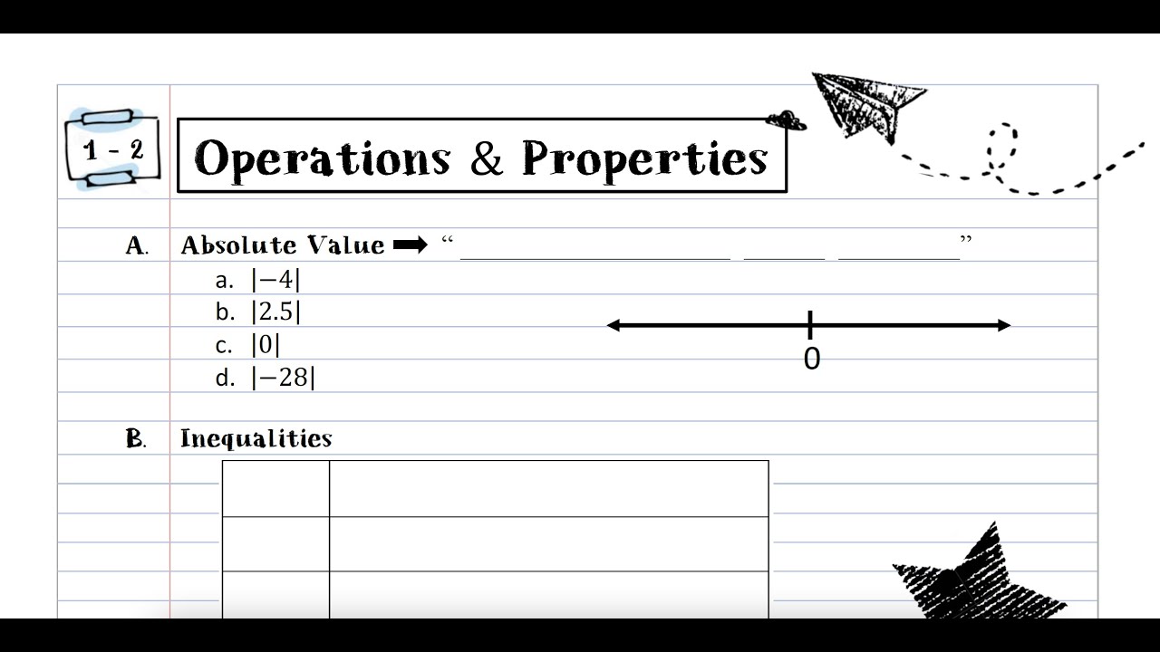 Math 96 - Unit 1 - Pg. 3 - YouTube