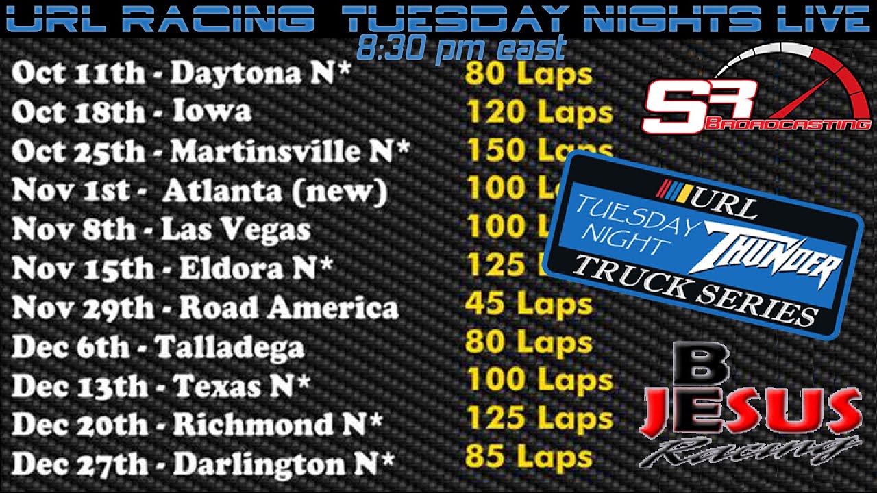 URL TUESDAY NIGHT THUNDER TRUCK SERIES 2022 DAYTONA OPENER - YouTube