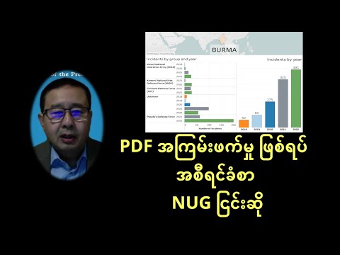 EAO နဲ့ PDF အကြမ်းဖက်မှု ဖြစ်ရပ် အစီရင်ခံစာ အပေါ် NUG ကန့်ကွက် ငြင်းဆို - YouTube