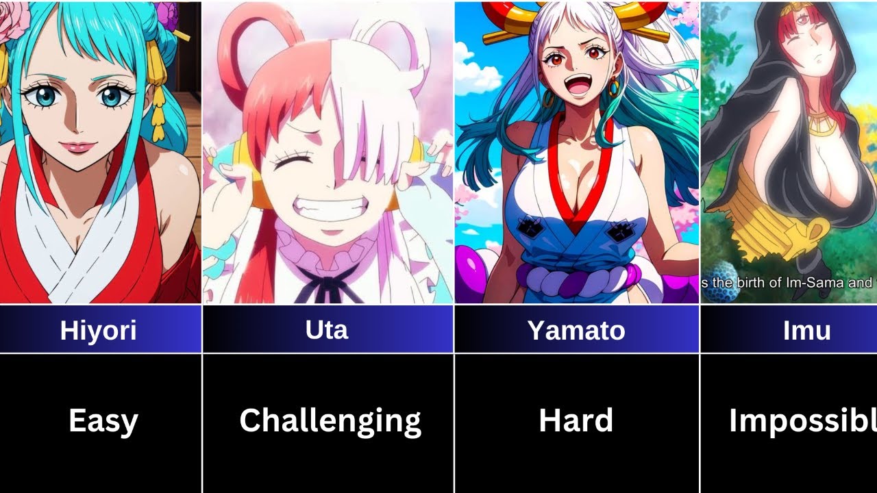 How hard is it to Win the Hearts of One-Piece Women? - YouTube