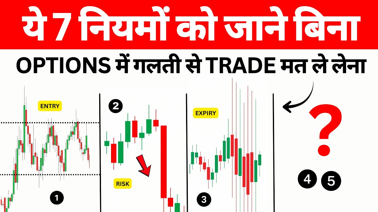 Options Trading Basics | 7 Rules to Learn Before Your First Trade ...