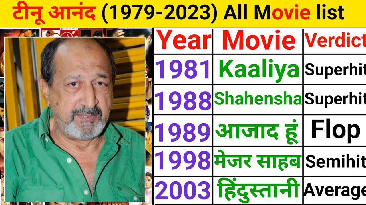 Director Tinu Anand All movie list box office collection | director ...