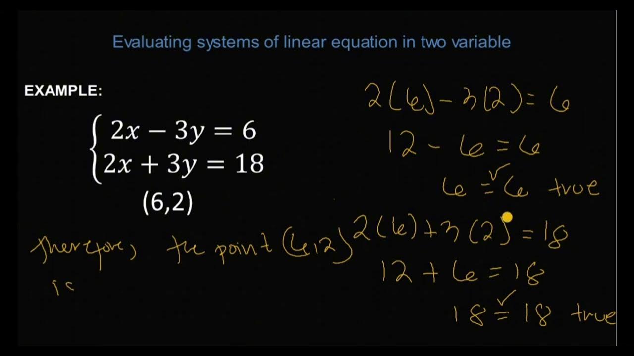 Evaluating Systems of Linear Equations in two Variables || Intermediate Algebra - YouTube