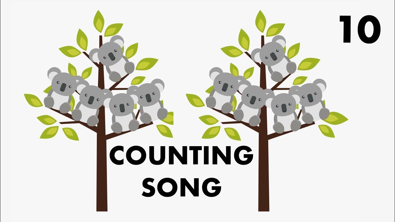 Counting 10 Koalas Song for Kids Children Kindergarten Preschool - YouTube