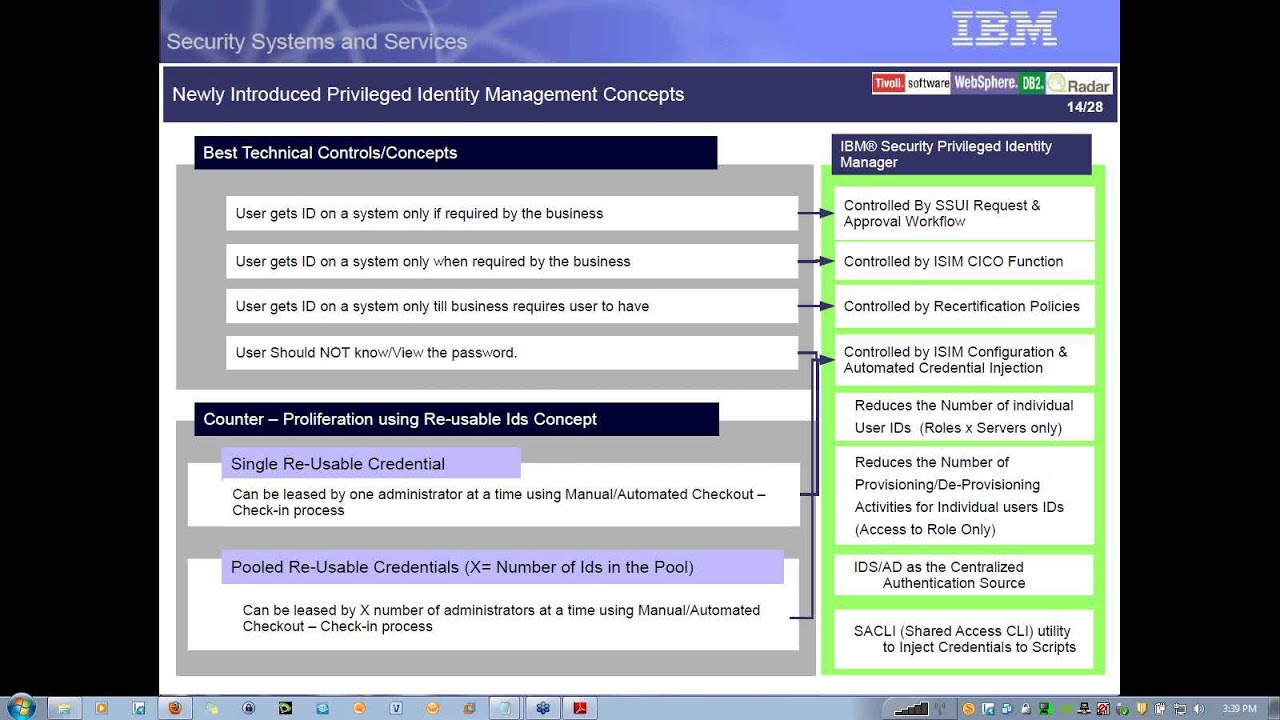 Managing Privileged Identities using IBM Privileged Identity Manager ...