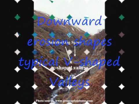 changing valley shape - YouTube