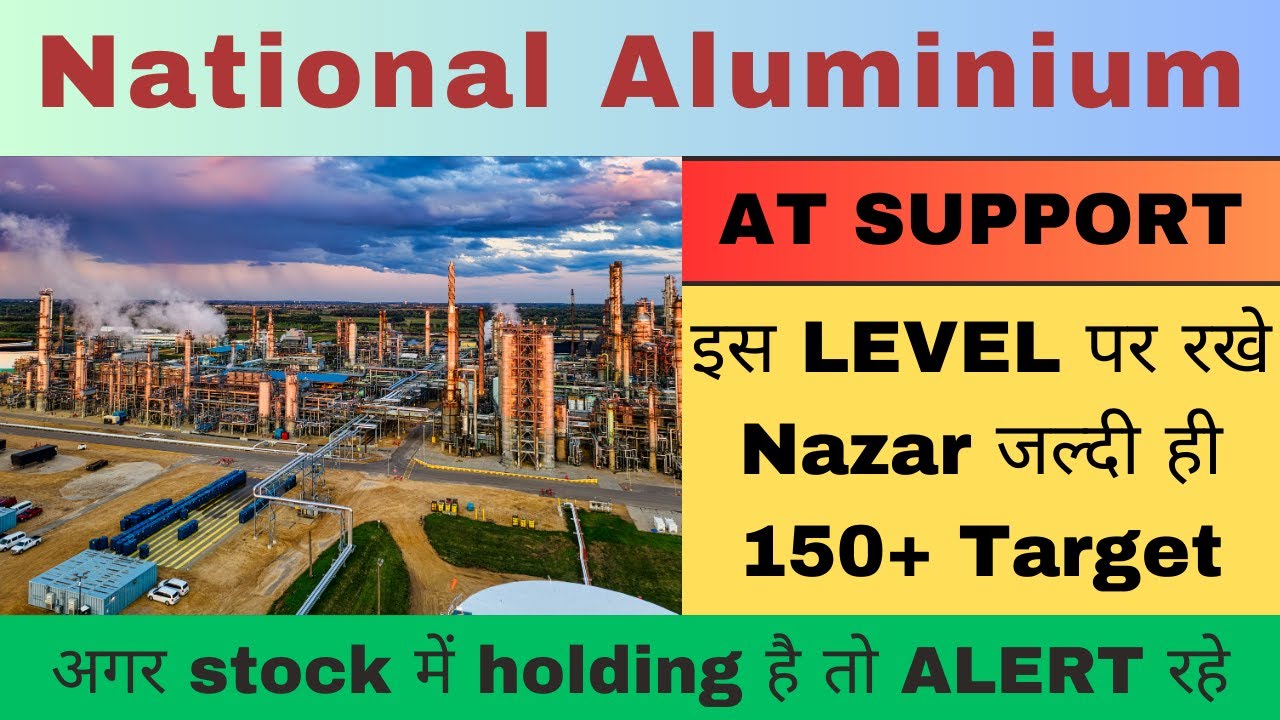 national aluminium share news today | nalco share buy or sell ...