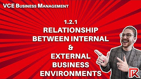 VCE Business Management - Unit 1, AOS 2 - YouTube