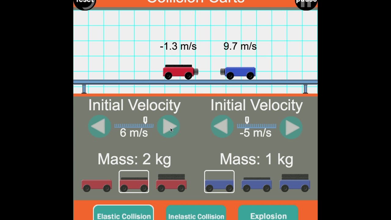 Conservation of Momentum Lab Directions - YouTube