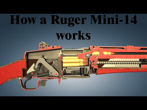 How a Ruger Mini-14 works | World of Guns