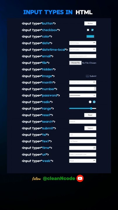 Input Types 🥶html Css Css3 Coding Javascript Webdesign Html5 9337