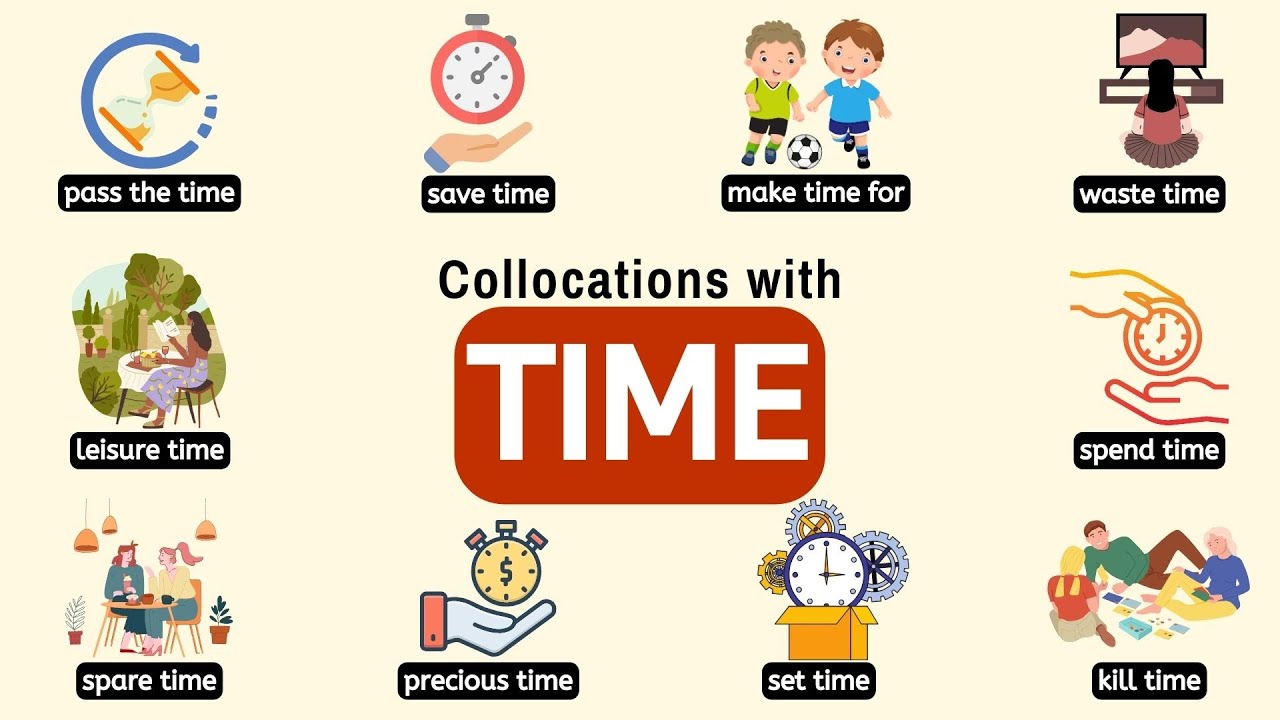 Vocabulary: Collocations with TIME, Definitions & Example Sentences ...