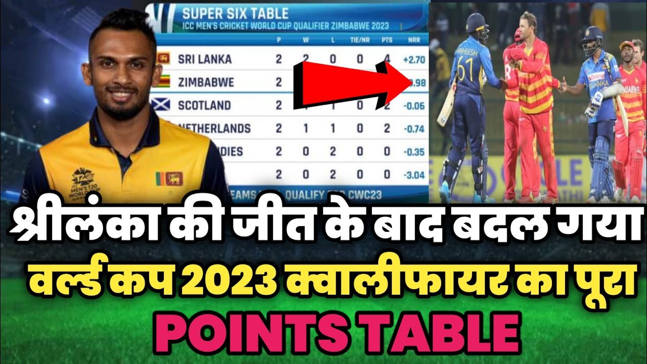 World Cup Qualifier 2023 Points Table | SL vs ZIM After Match Points ...