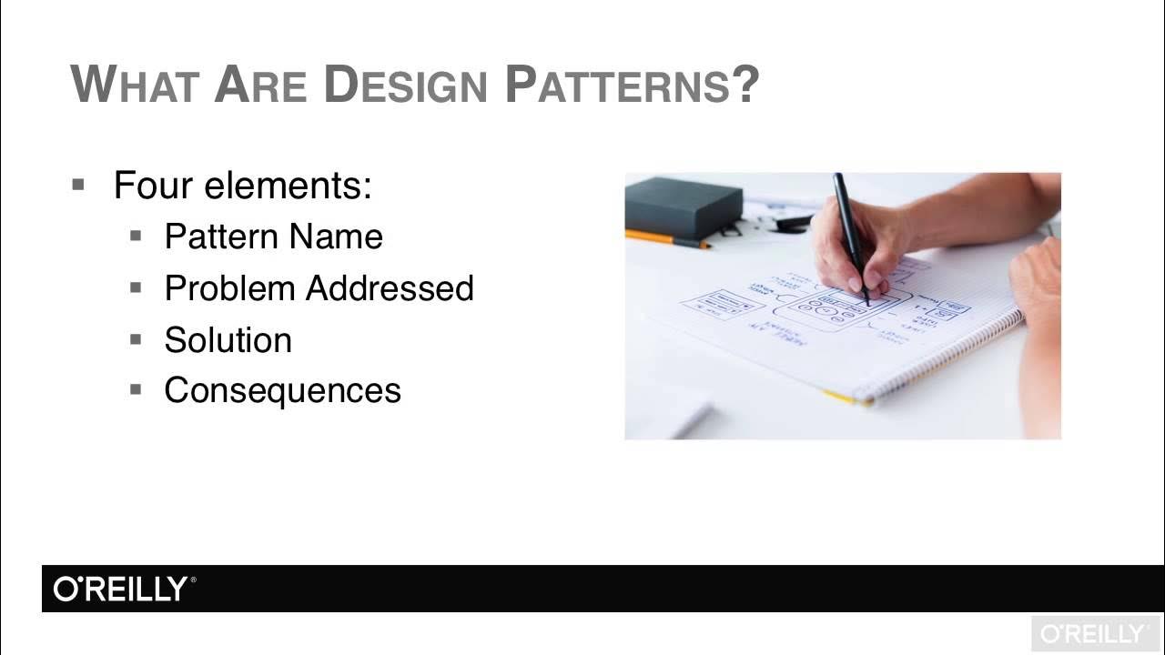 C# Design Patterns Tutorial | Design Patterns And The Gang Of Four ...