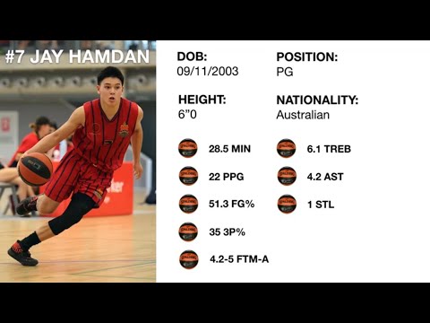 Jay Hamdan 2022 season highlights Barker College - YouTube