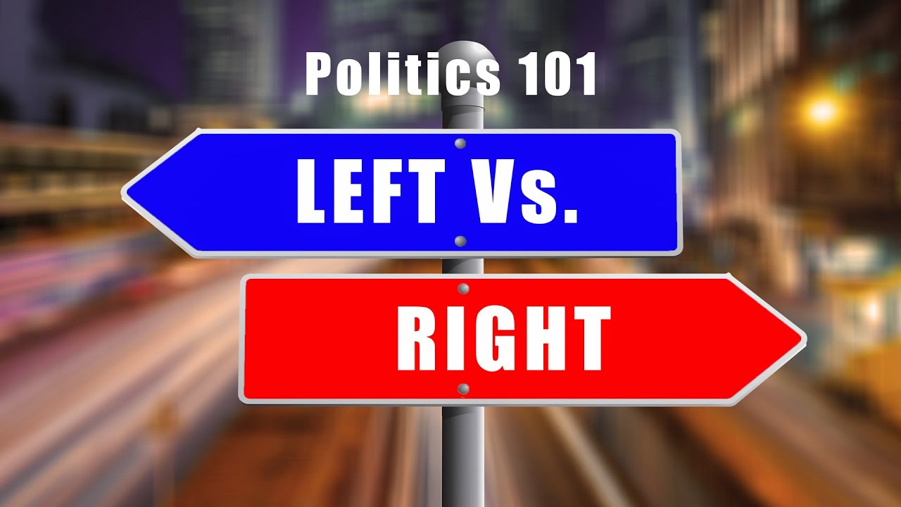 Politics 101: Left Vs Right (DiTuro Productions, LLC) - YouTube