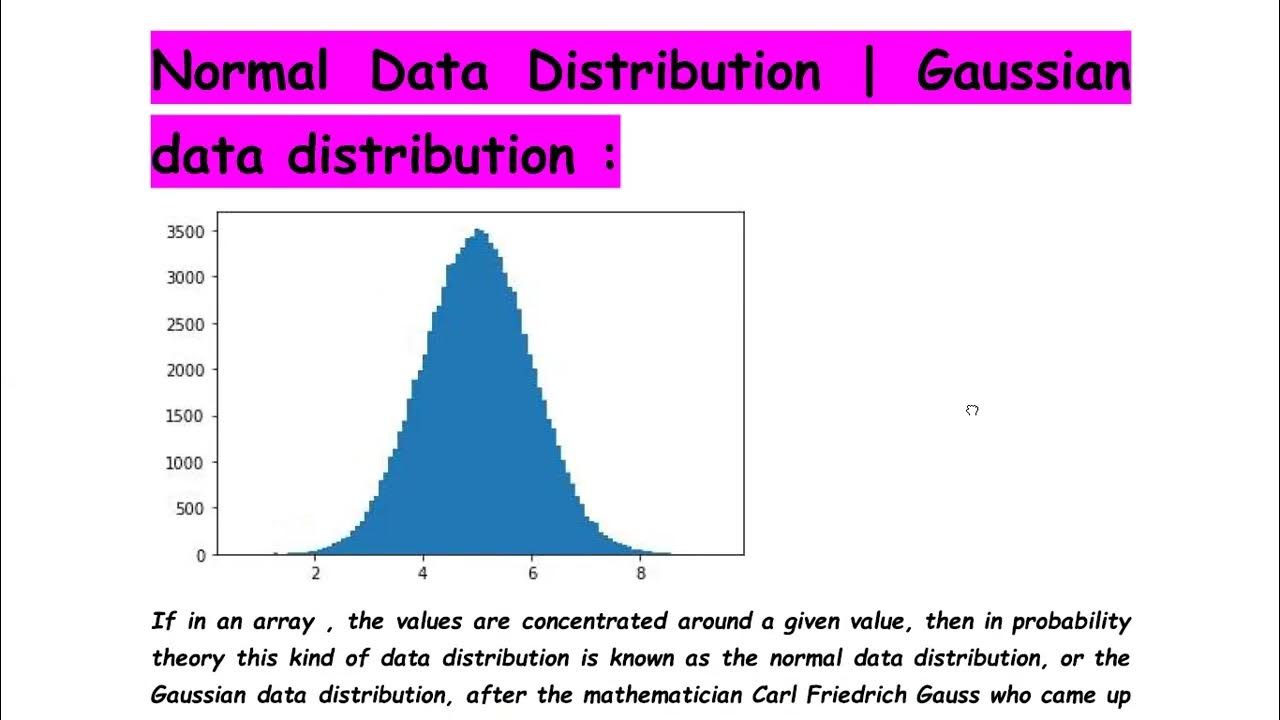 Normal Data Distribution | Gaussian Data Distribution in Machine Learning | Create with Python ...