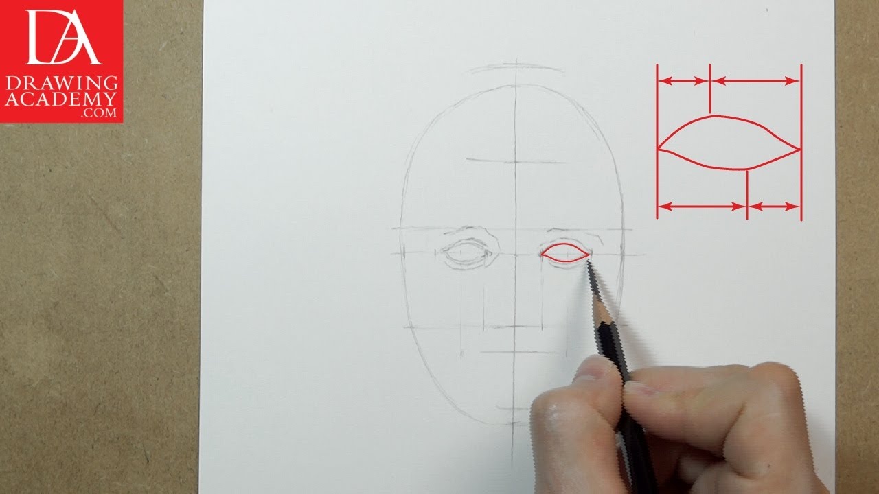 How to Draw a Portrait presented by Drawing Academy .com 6-1 - YouTube