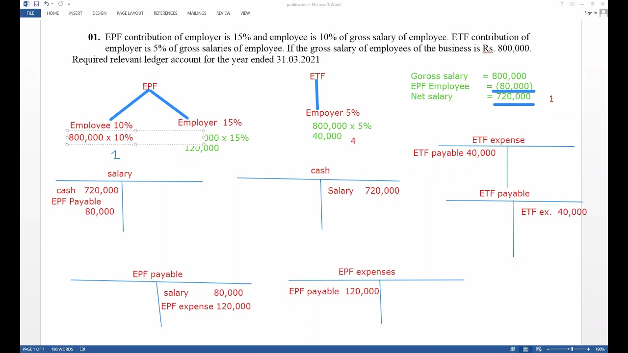 EPF and ETF adjustment (Part 01) - YouTube