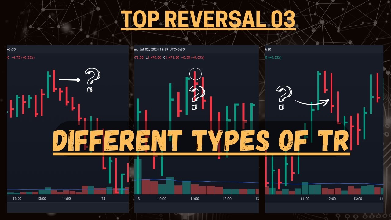 Different Types Of Top Reversal | SOW 03 | - YouTube