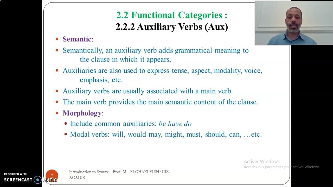 Prof Elghazi, Syntax EP3, Functional Categories - YouTube