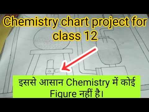 Chemistry Chart Paper Project Class 12 2024/Chemistry Chart Paper ...