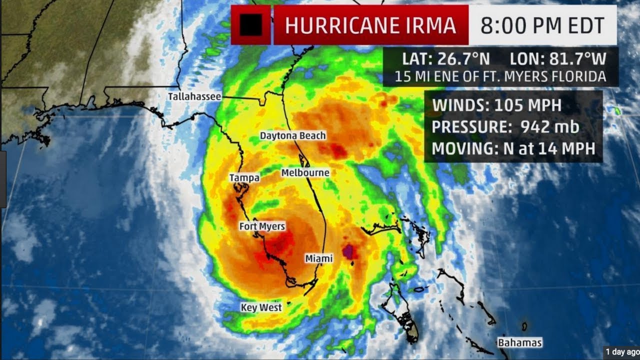 LIVE 🔴: INSIDE HURRICANE IRMA - YouTube
