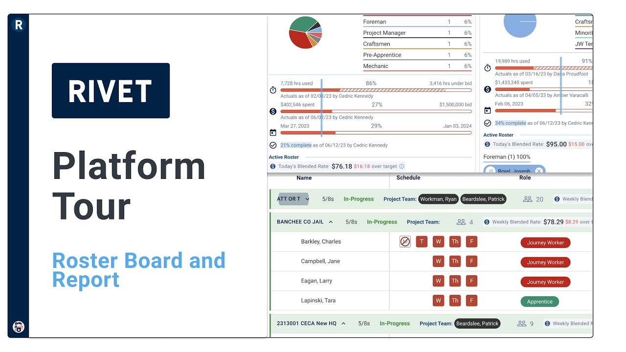 RIVET Platform Tour: Roster Board and Roster Report Features - YouTube