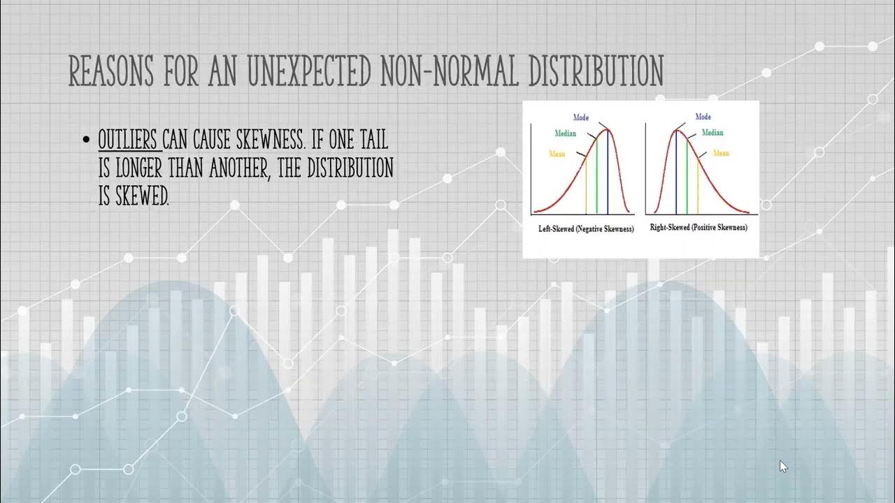 Non Normal Distributions - YouTube