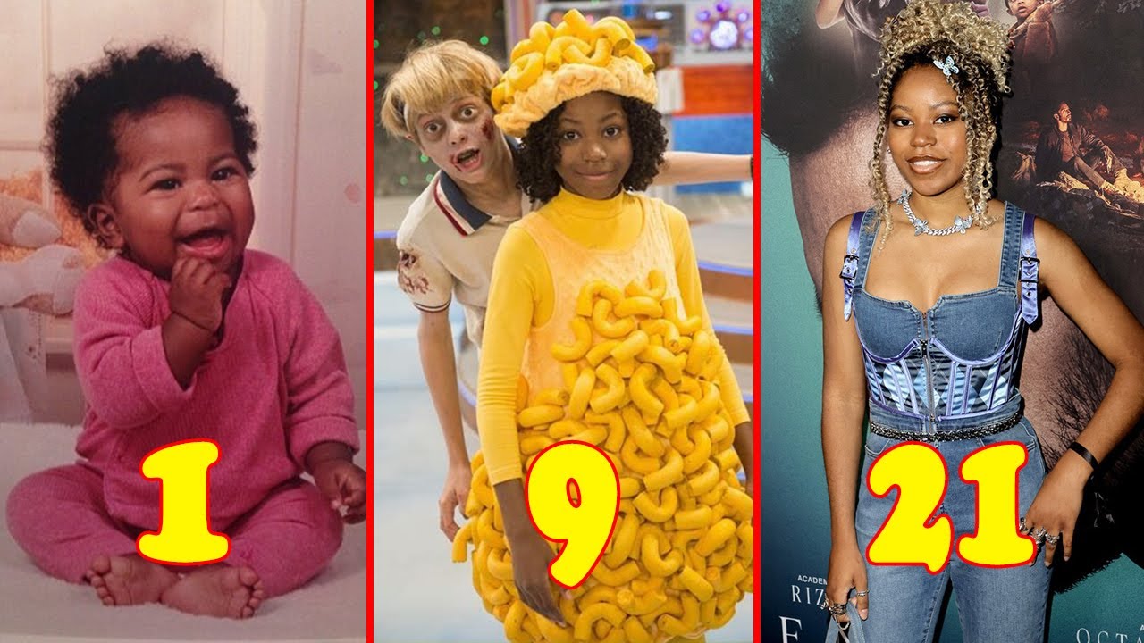 Riele Downs From 1 To 21 Years Old 2022 👉 Staronline7479 Youtube