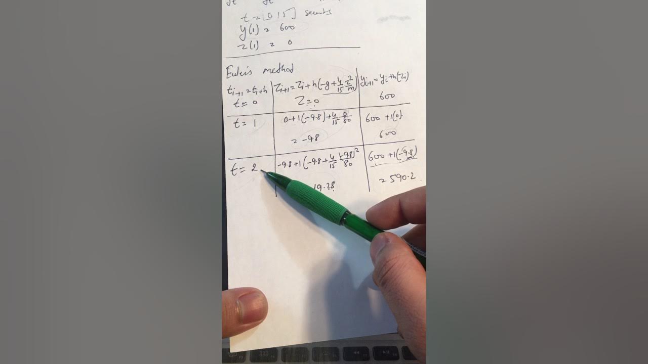 2nd order differential equation by Numerical or Euler's method - YouTube