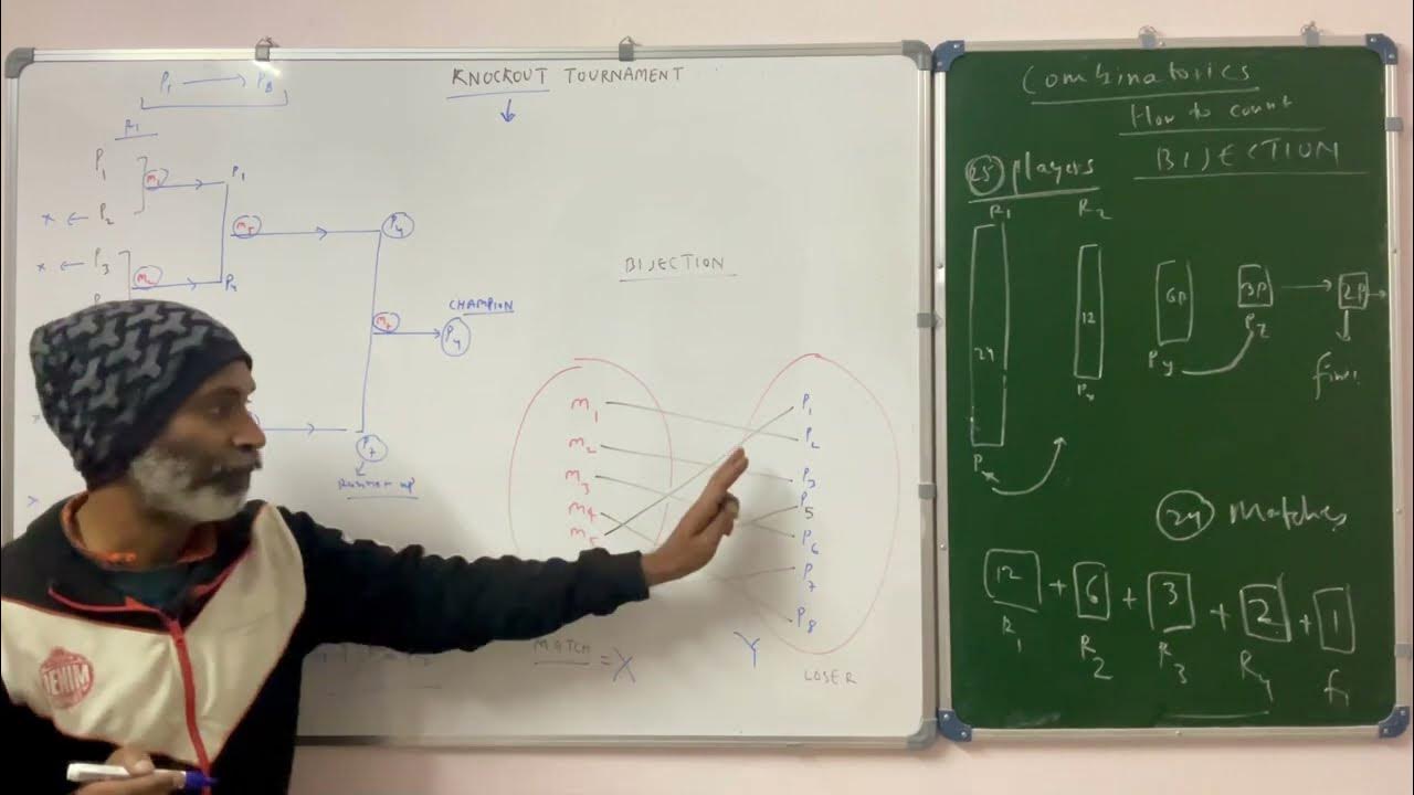 Bijection (1-1 & Onto Correspondence) #combinatorics (counting technique) - YouTube