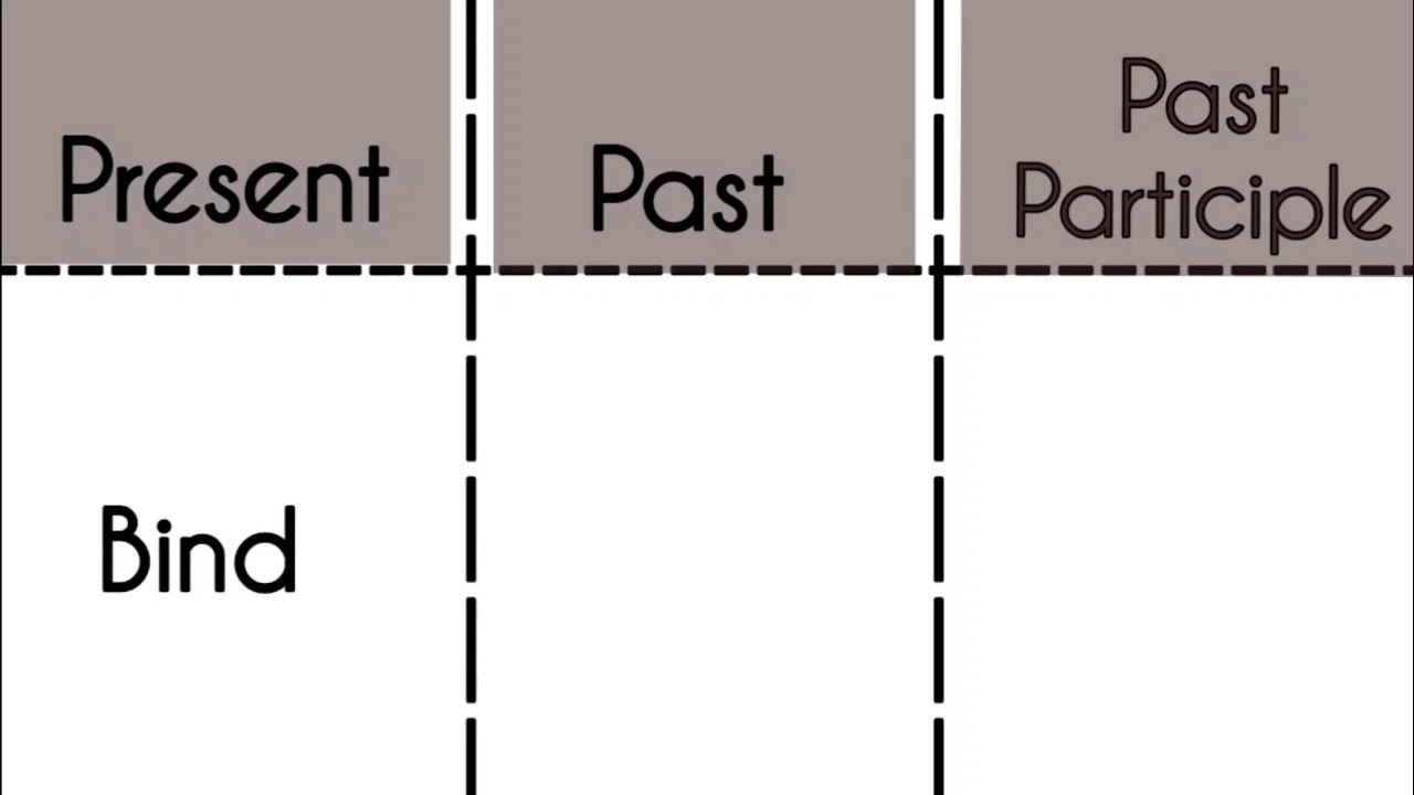 Bind Present Past Past Participle Tense Verb Forms YouTube bind-present-past-past-participle-tense-verb-forms-youtube