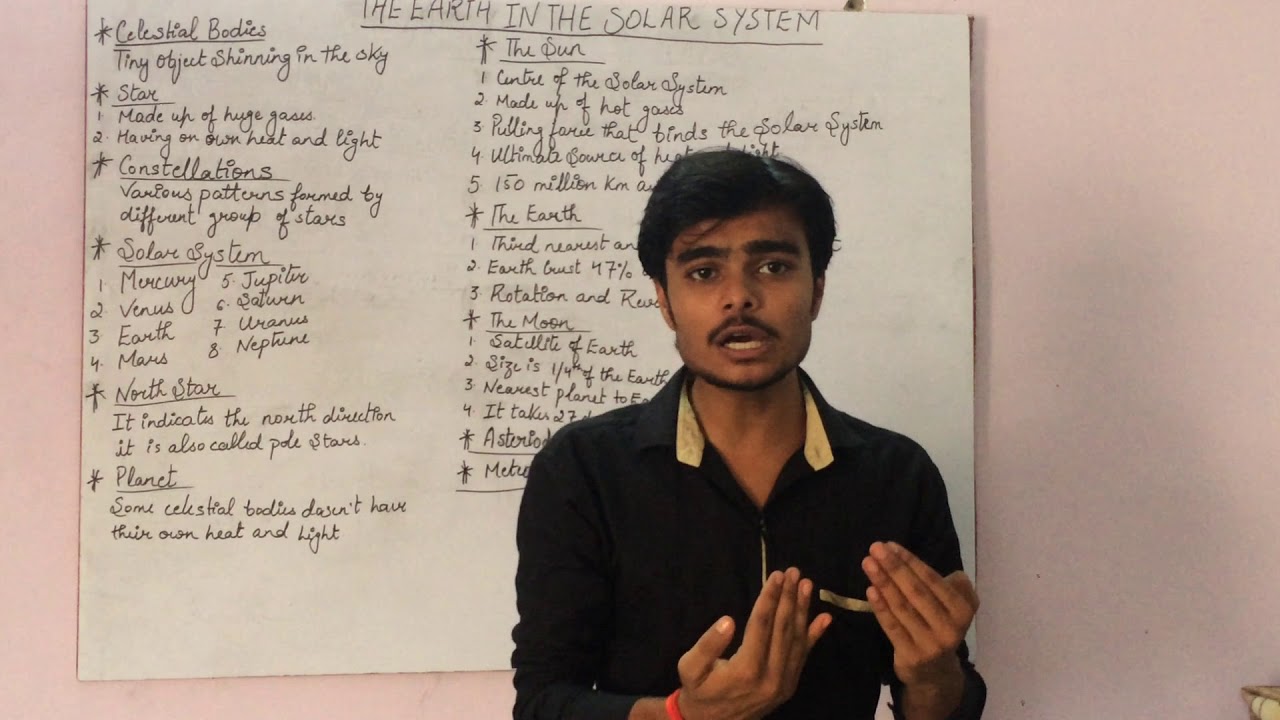 CH 1 The Earth In The Solar System Class 6th Geography YouTube ch-1-the-earth-in-the-solar-system-class-6th-geography-youtube