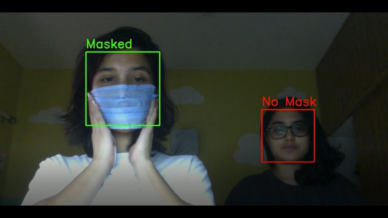 Mask Detection With PyTorch | OpenCV - YouTube