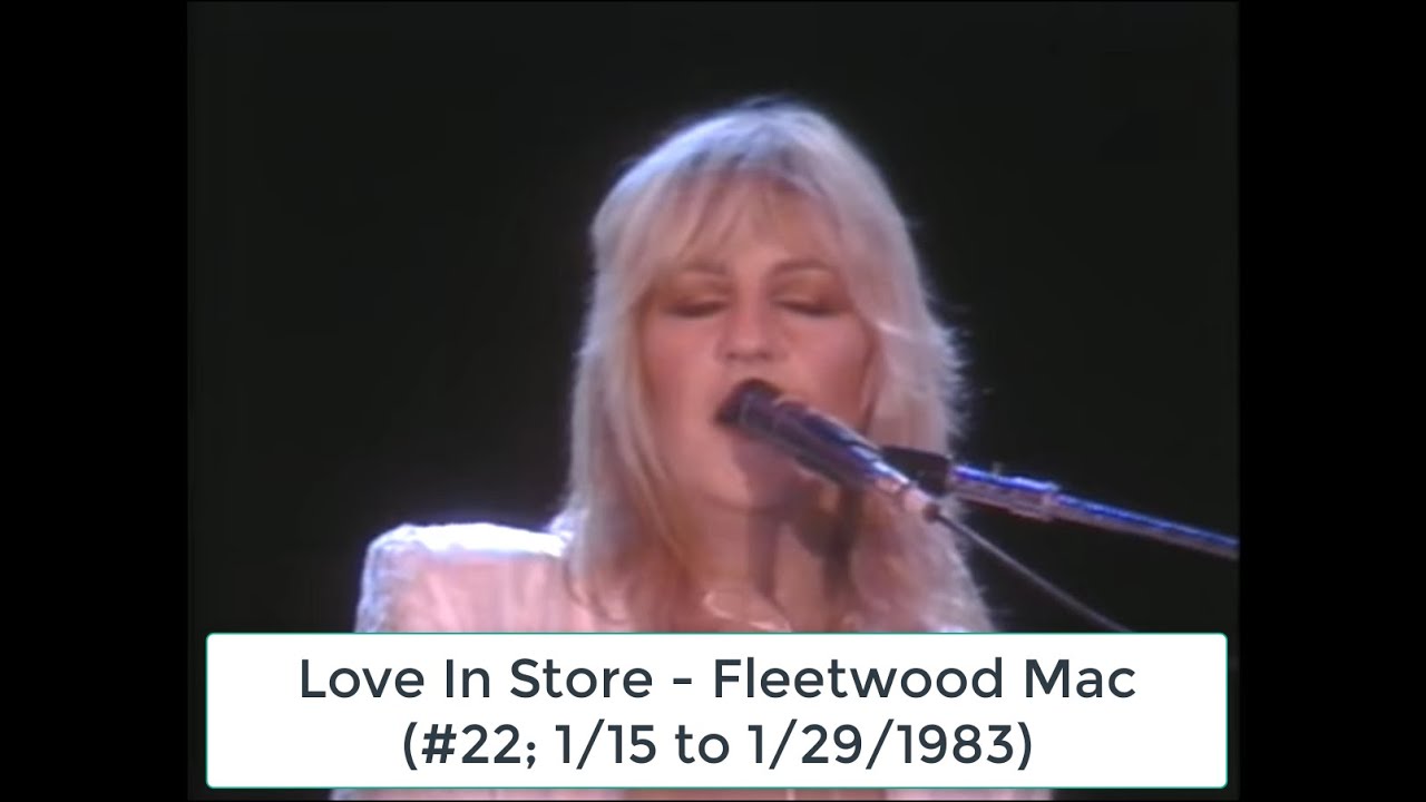 Billboard Top 40 Hits - December 18, 1982 - YouTube
