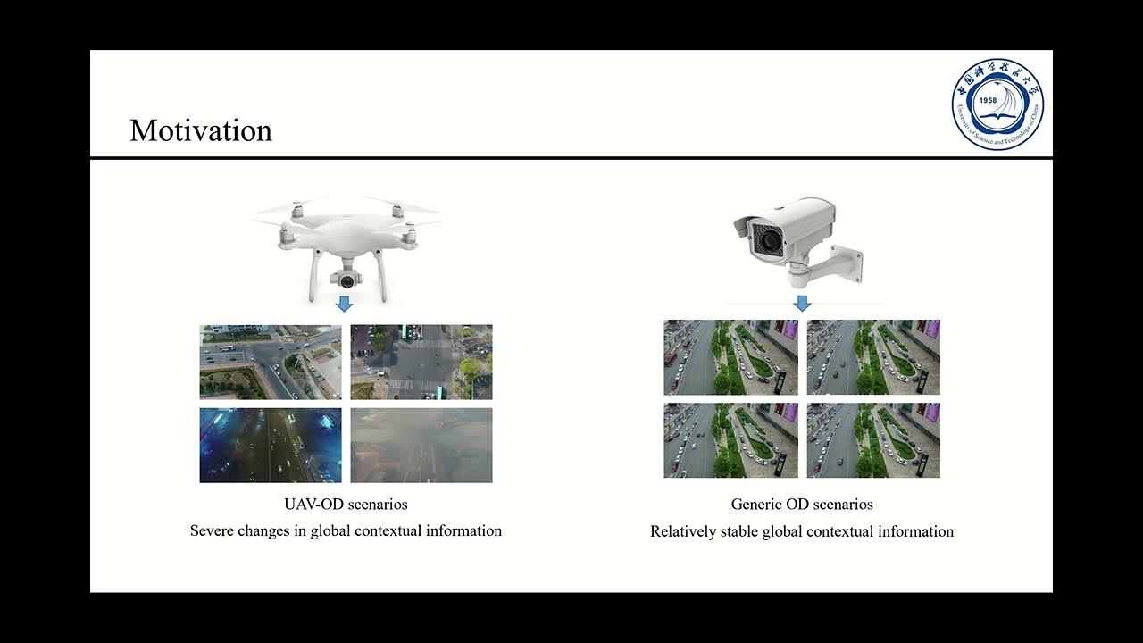 CVPR 2023 video "Generalized UAV Object Detection via Frequency Domain Disentanglement" - YouTube