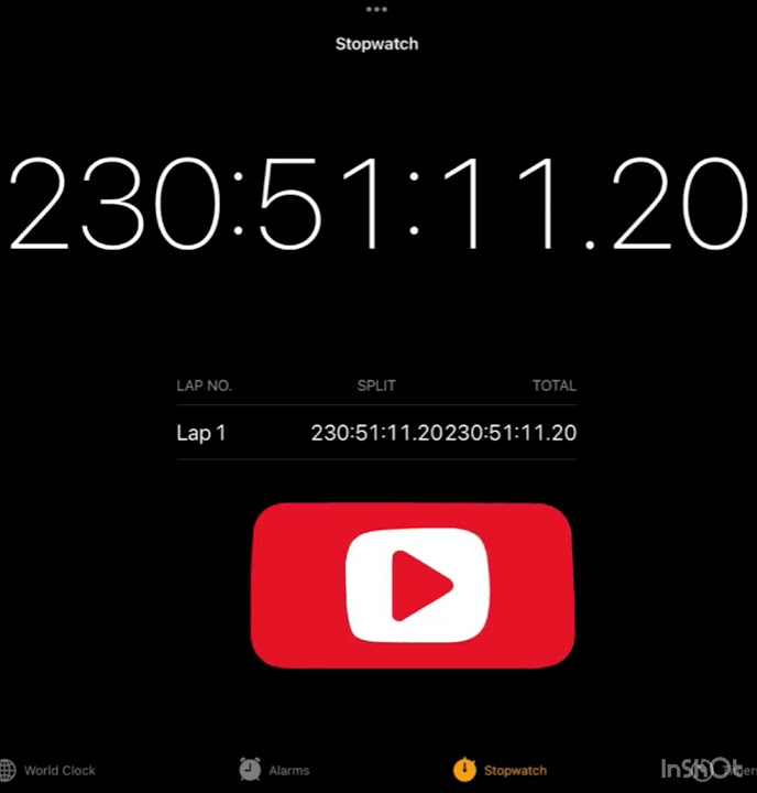 Day 11 Youtube