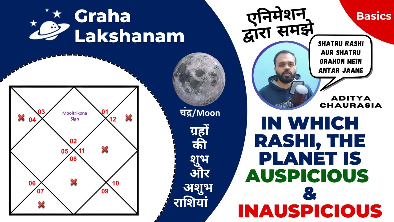 ग्रहों की शत्रु व मित्र राशि निकालना सीखें | Friendship & Enmity ...