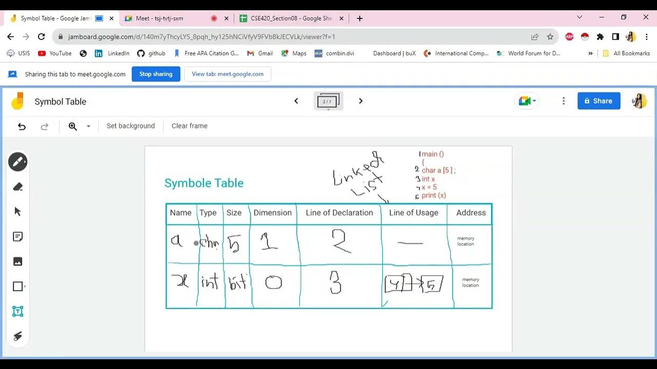 Symbol Table - YouTube