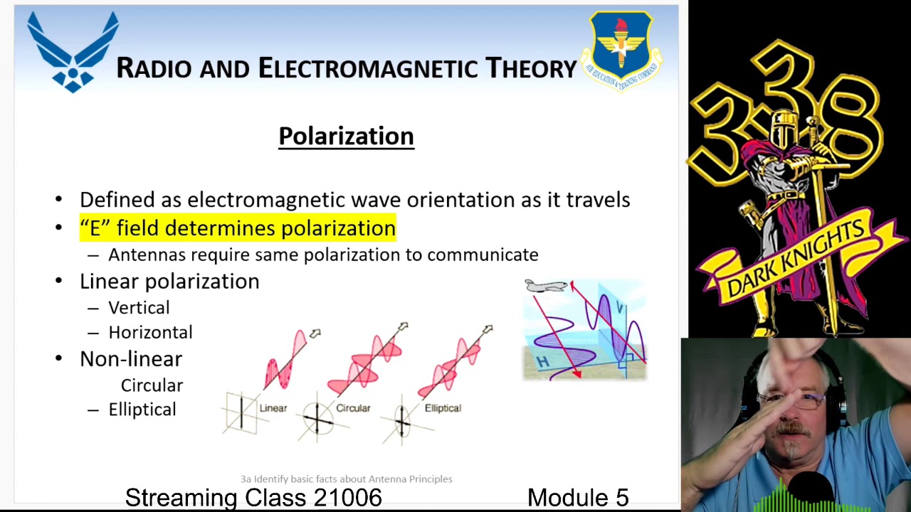 Objective 3a Class 21006, 28 Dec 2020 - YouTube