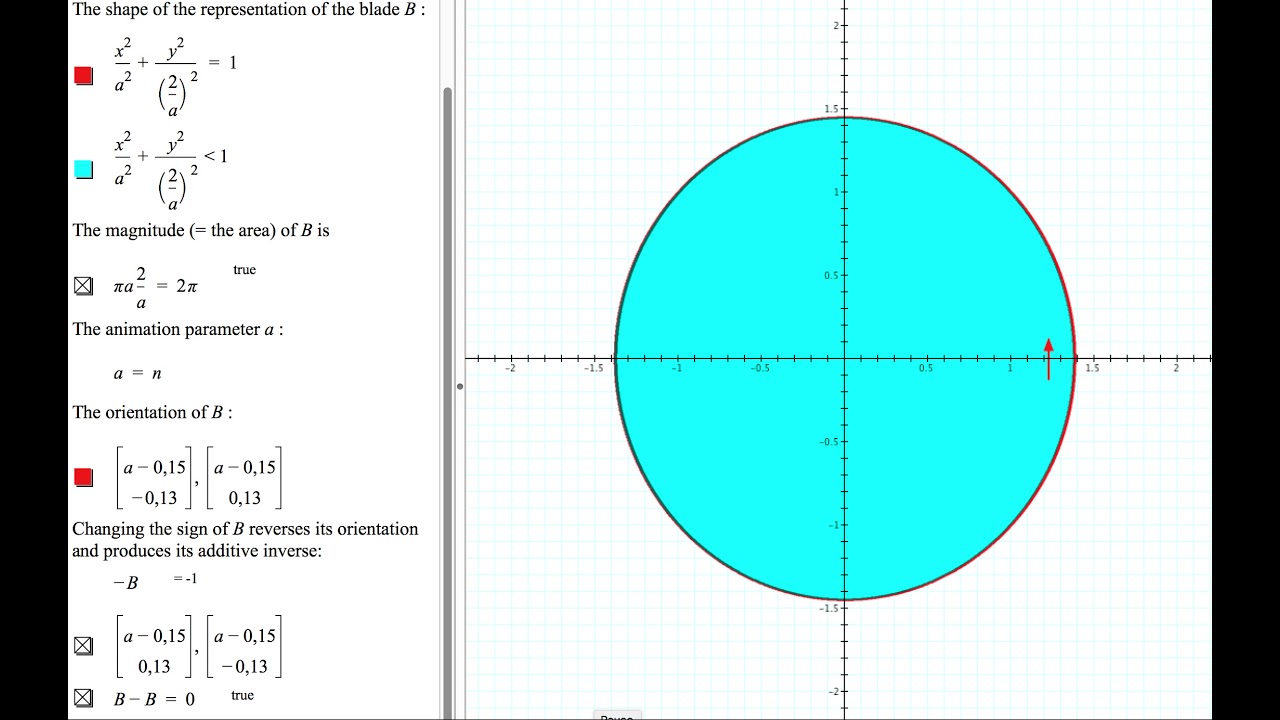 Equivalent elliptic shapes of a 2-blade in 2D - YouTube